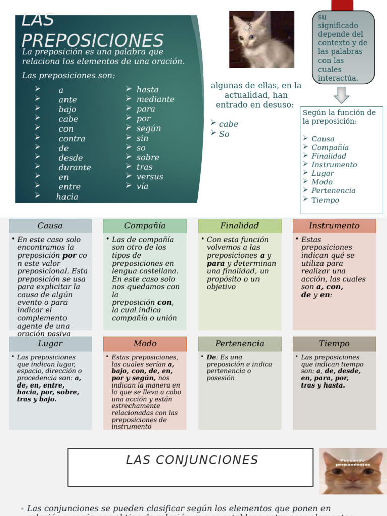 Preposicion y Conjuncion | PDF | Preposición y Postposición | Relaciones sintácticas