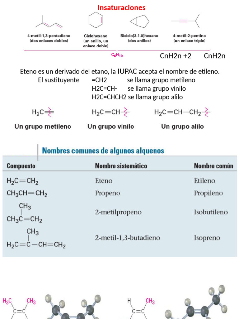 Alquenos 2024 | PDF | Alqueno | Isómero