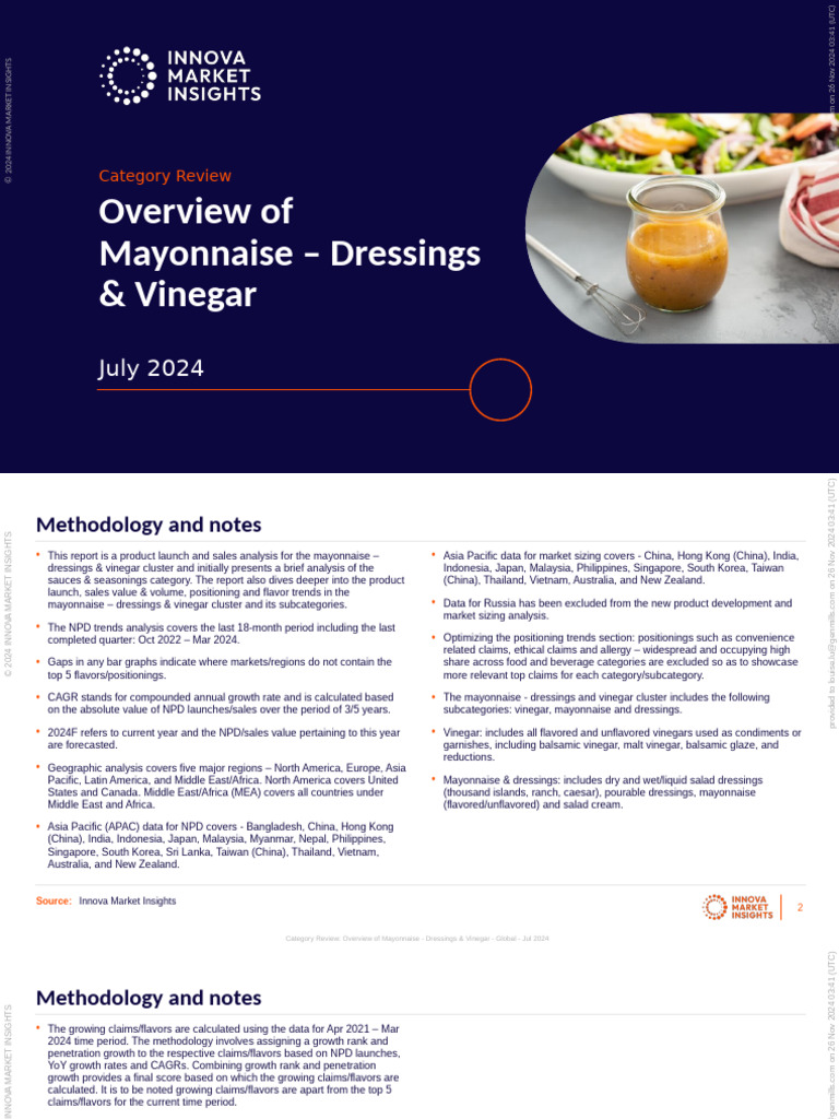 Global Mayonnaise & Dressings Review 2024 | PDF | Mayonnaise | Vinegar