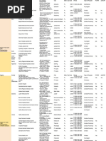 CHEERS Checklist | PDF | Cost Effectiveness Analysis | Uncertainty