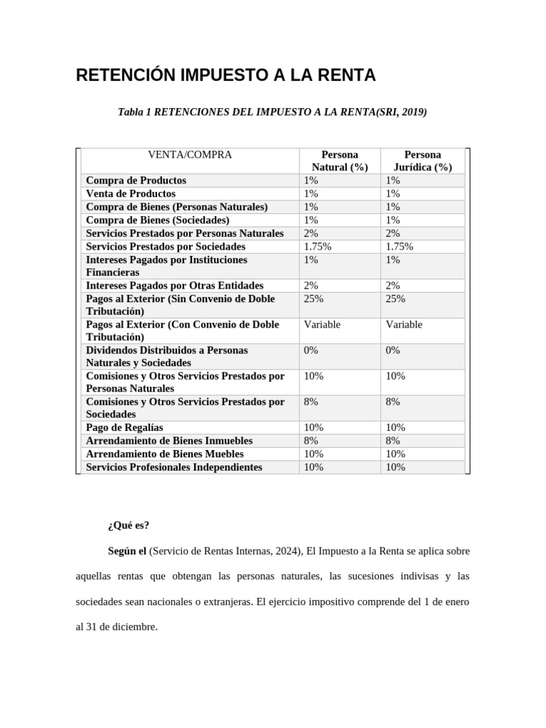 Retenciones Impuesto A La Renta | PDF | Impuesto sobre la renta | Impuestos