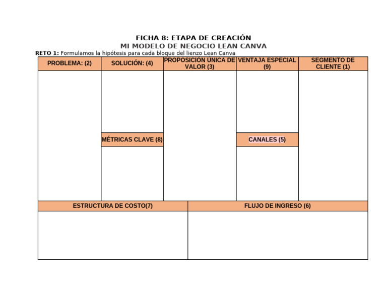 Ficha 8 Lean Canvas | PDF