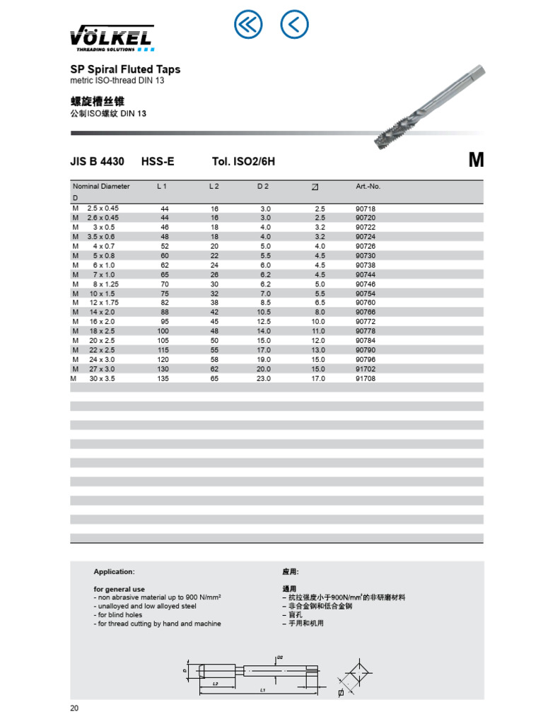 TARO M3x0.5 Volkel | PDF