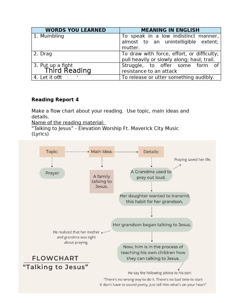 Third Reading Report | PDF