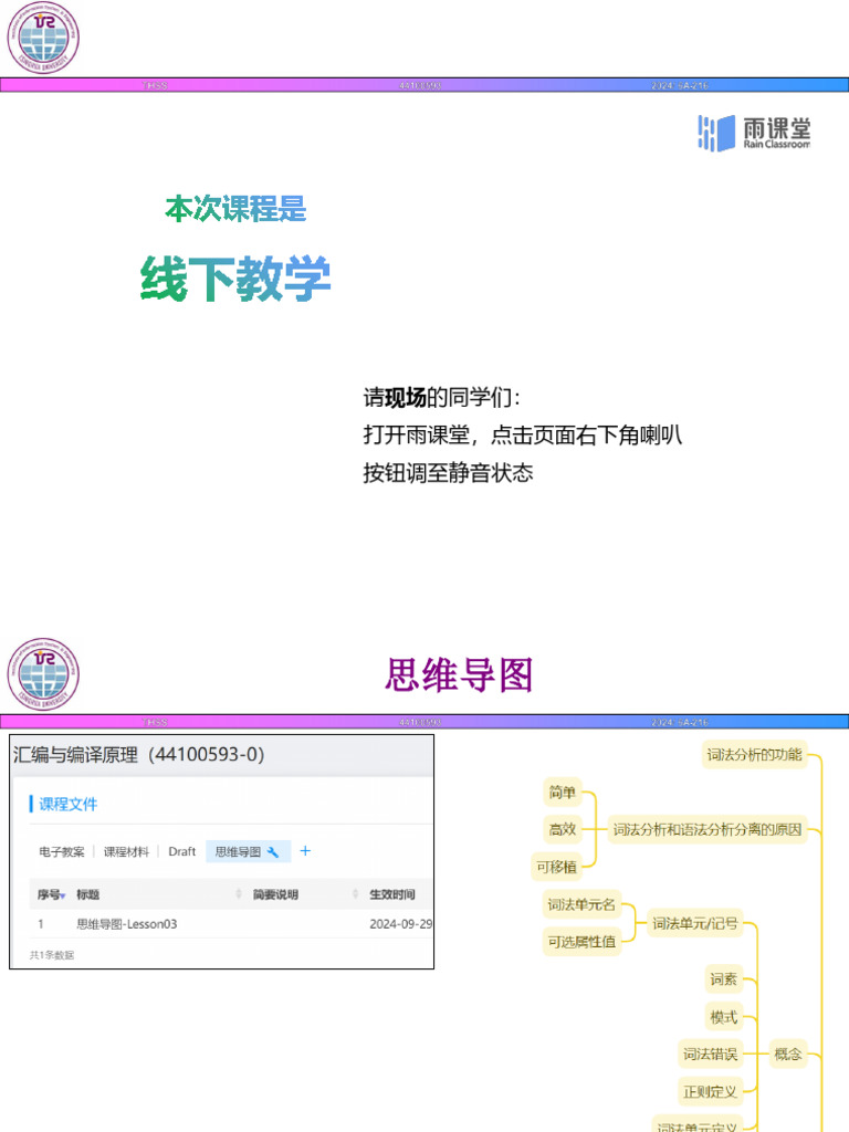 Compilation Chapter 04 | PDF