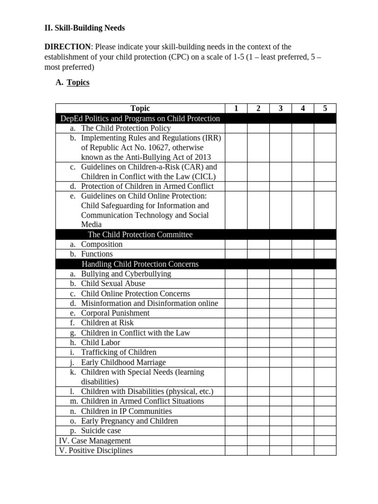 BIS_CPC REPORT 2023 | PDF | Child Protection | Bullying