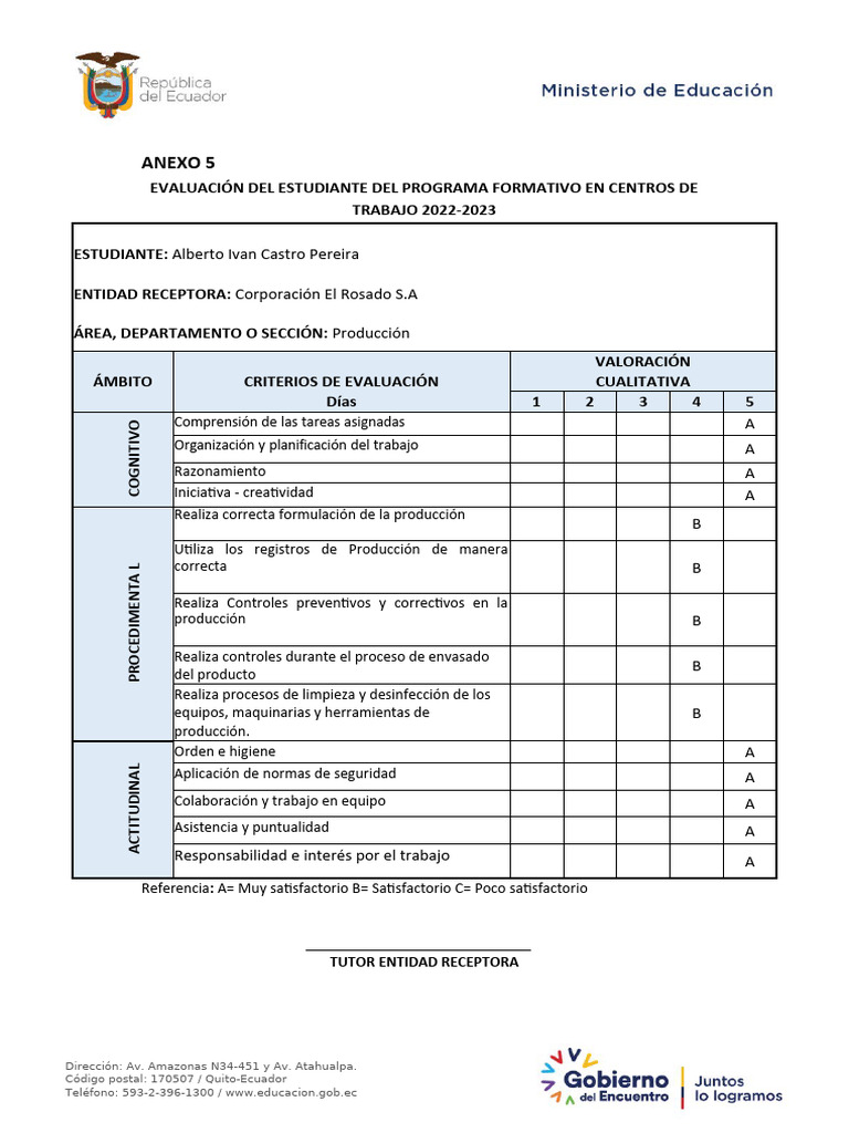 Anexo 5 Programa Formativo FCT | PDF