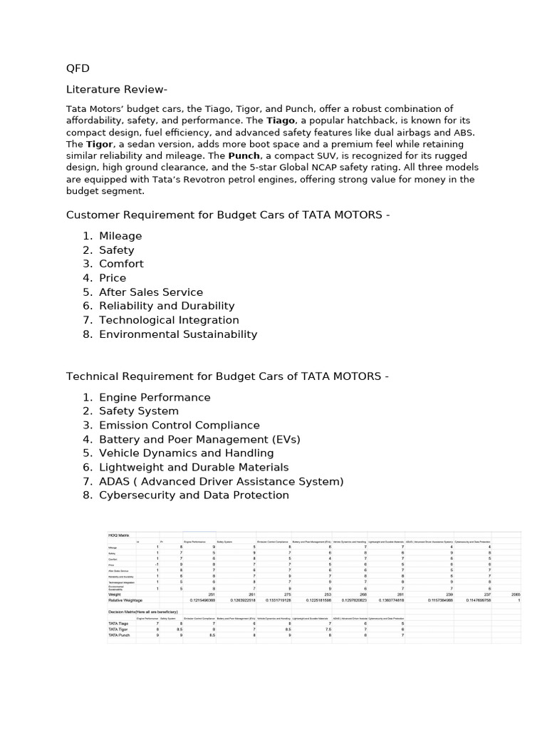 55 - TQM - Assignment - Abhinav Vijay | PDF