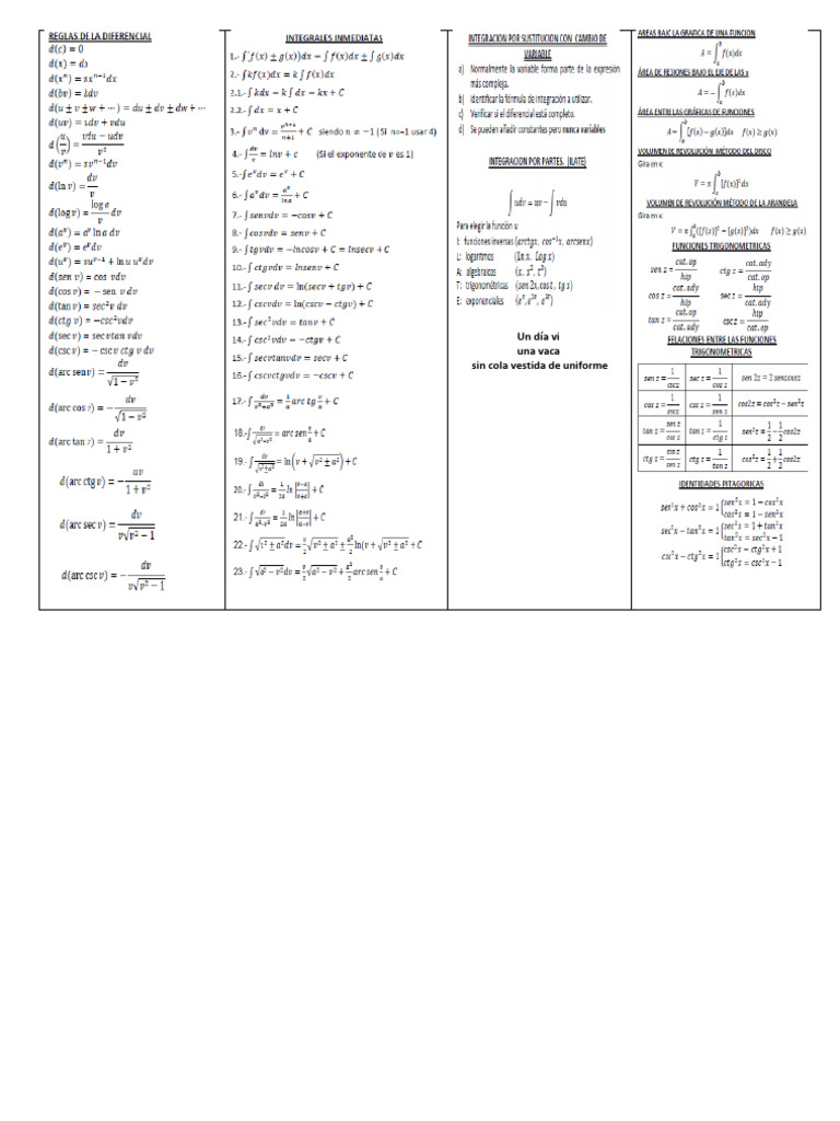 Formulario Completo | PDF