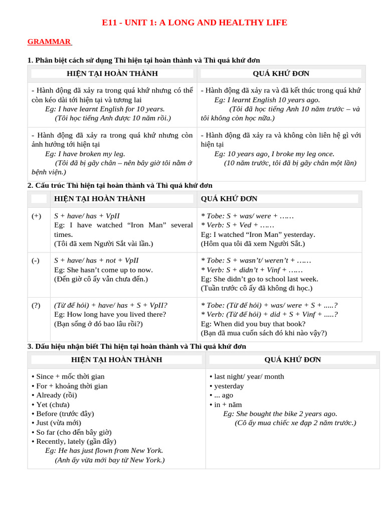 E11 Grammar U1 U2 | PDF