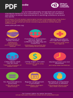 ETI Base Code - Indonesia Version | PDF