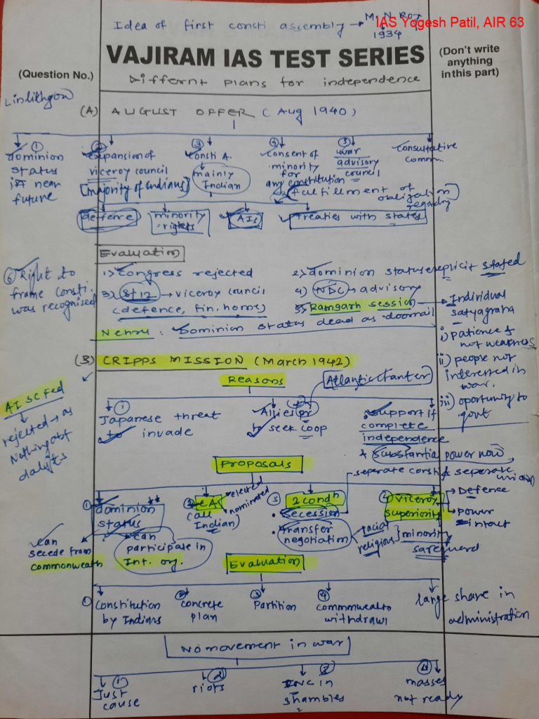 IAS Yogesh Patil - Modern Indian History | PDF
