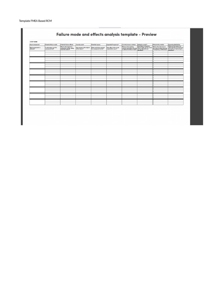Template FMEA Based RCM | PDF
