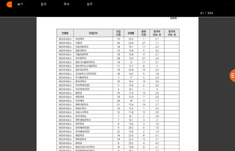 ezPDF WebViewer | PDF