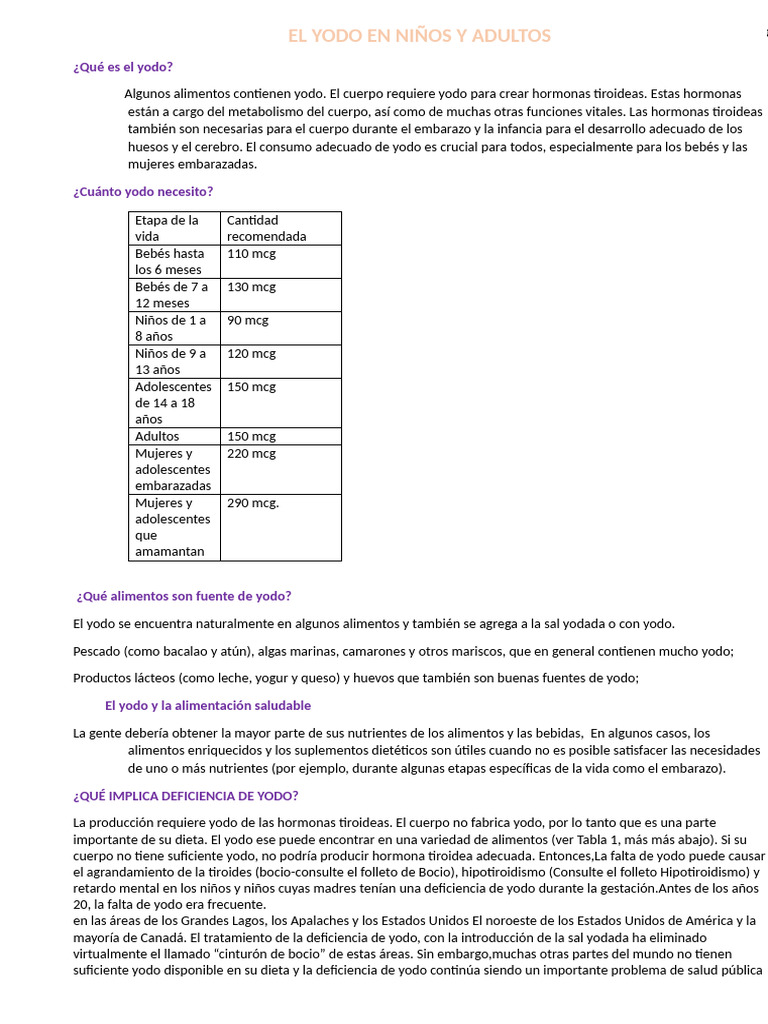 Importancia del Yodo en la Salud | PDF | Yodo | Tiroides