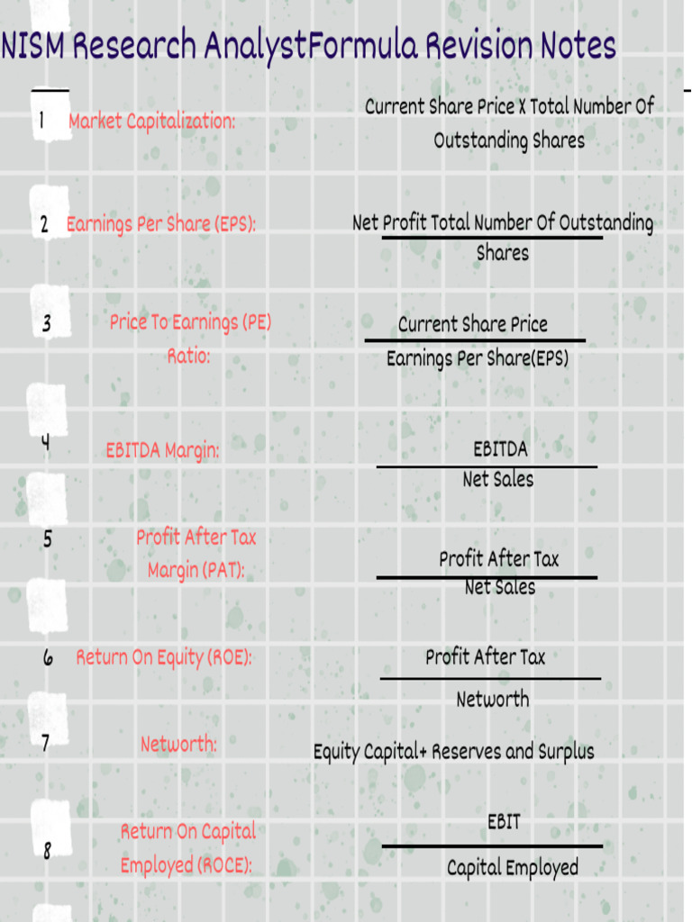 Nism Research Analyst Formula | PDF | Equity (Finance) | Free Cash Flow