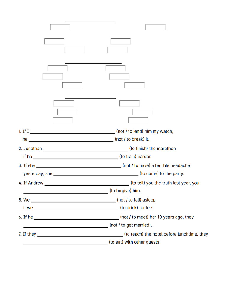 Conditionals 1 2 3 | PDF
