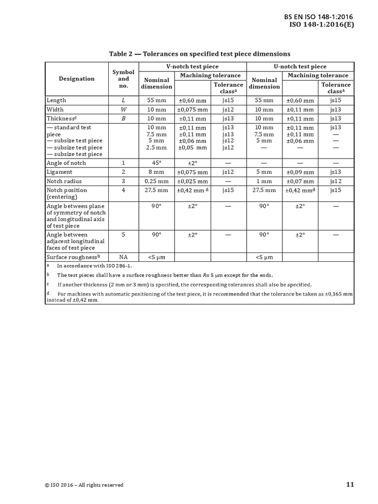 Table 2 - Tolerances On Specified Test Piece Dimensions - ISO 148-1 ...