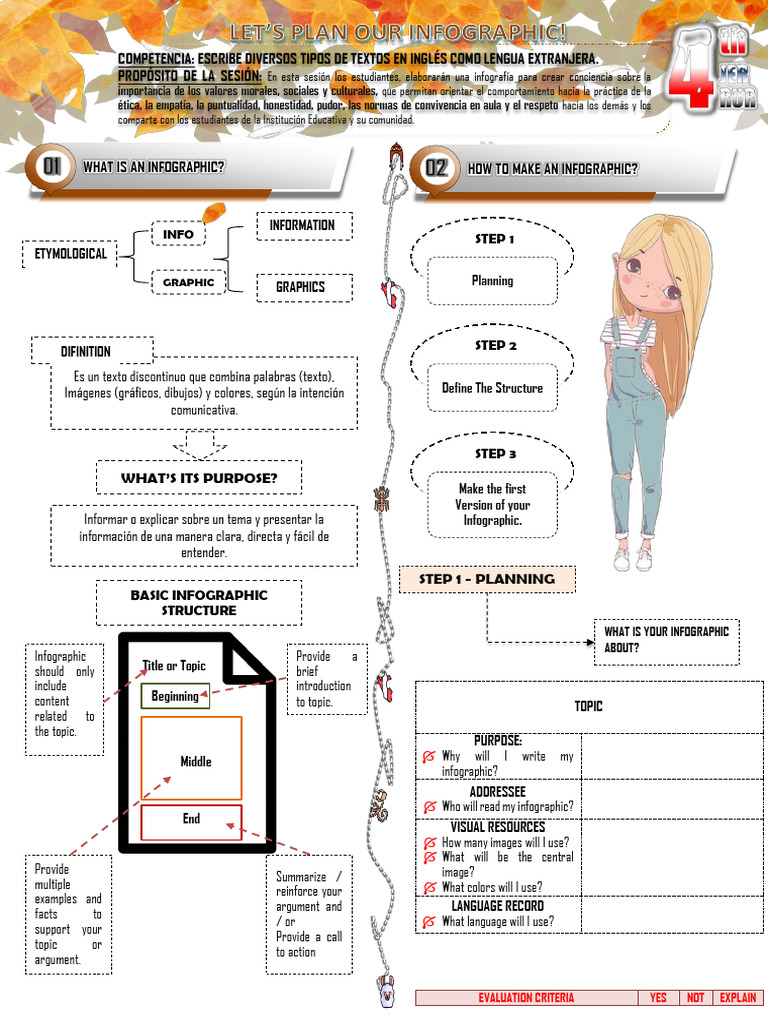 Ficha - Und5 - Jer Rural - 4° - Sem4 - Let's Plan Our Infographic! - Miss Ay | PDF | Diseño ...