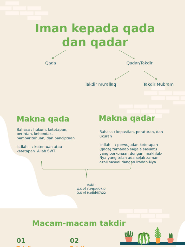 Memahami Qada dan Qadar dalam Islam | PDF
