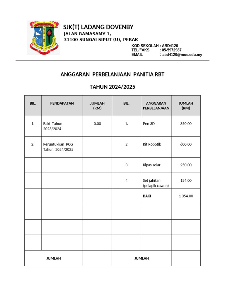 Anggaran Perbelanjaan Panitia RBT2021 | PDF