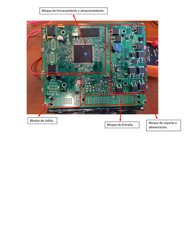 Estructura de ECU | PDF