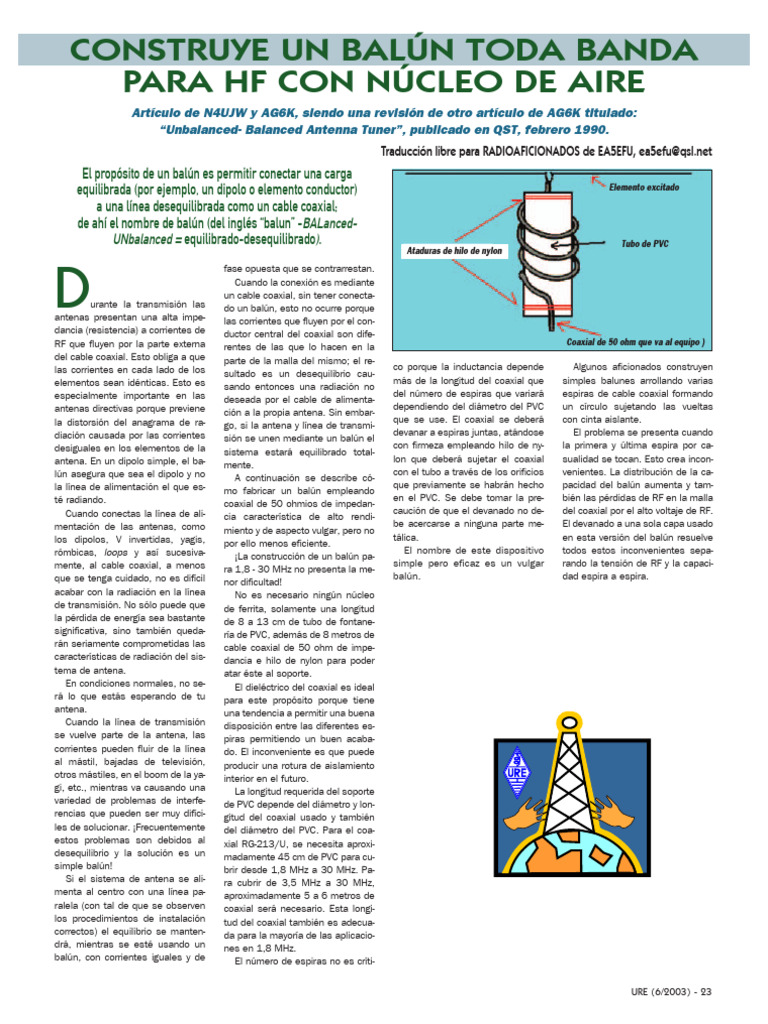 Balun Multibanda Con Nucleo de Aire | PDF | Cable coaxial | Antena (Radio)