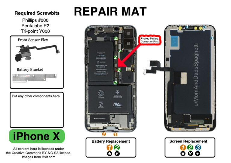 Iphone X | PDF