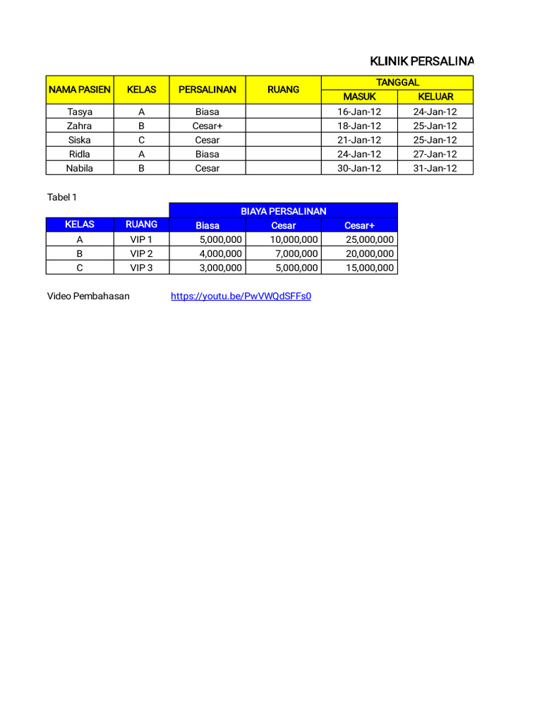 Tes Excel Admin Klinik 5 | PDF