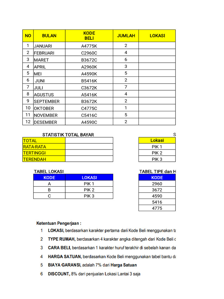 Tes Excel Admin Keuangan 20 | PDF