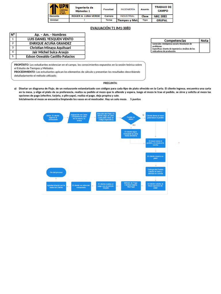 Evaluacion T1-IM1-2024-2 Grupo1 | PDF