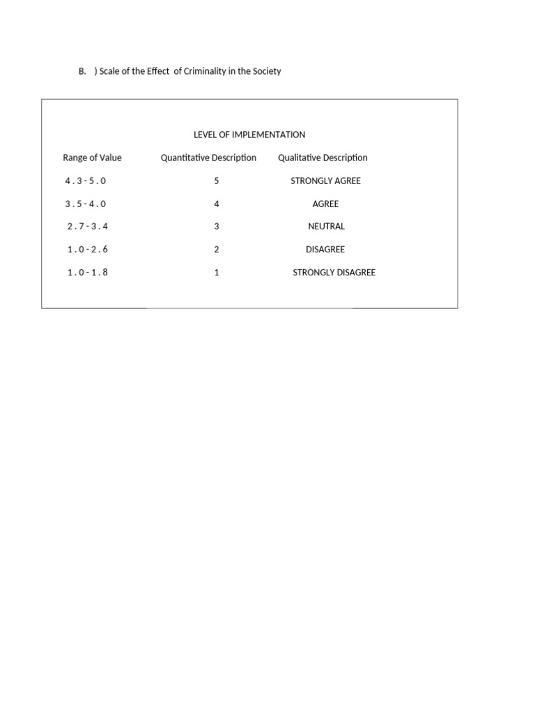 Scale of The Ef-WPS Office | PDF