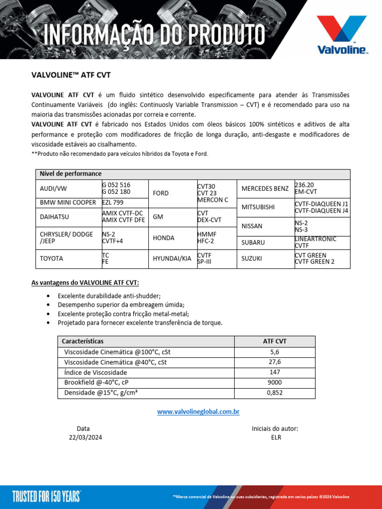 Ficha ATF CVT | PDF | Tecnologia de veículos | Indústria de veículos