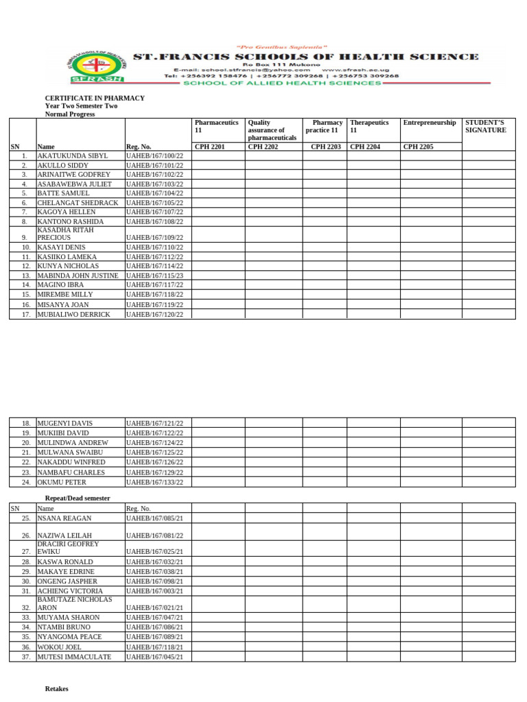 CPH 2.2 Uaheb-1 | PDF