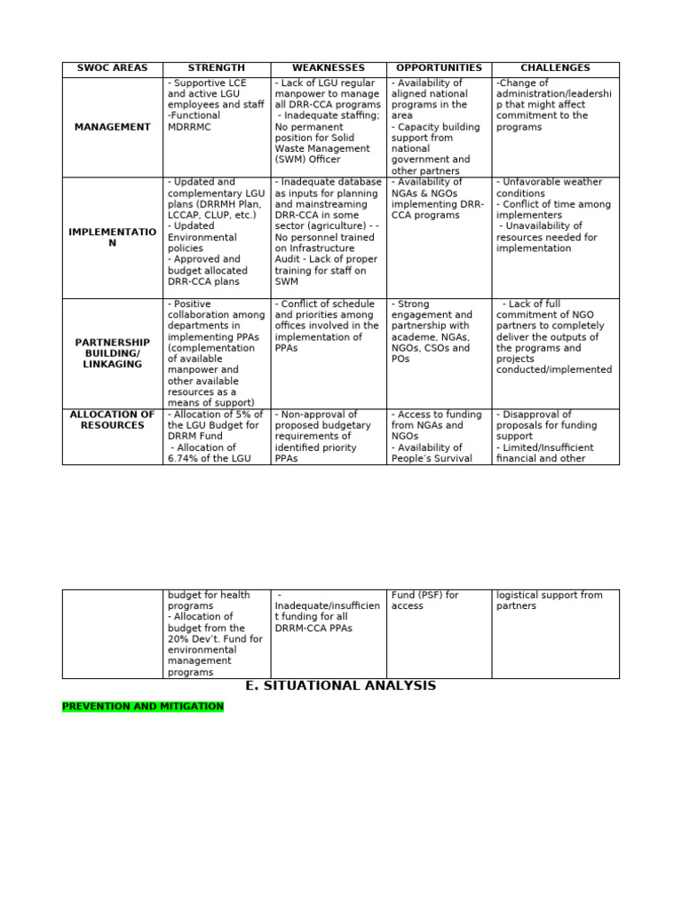 Situational Analysis Swoc | PDF | Non Governmental Organization ...