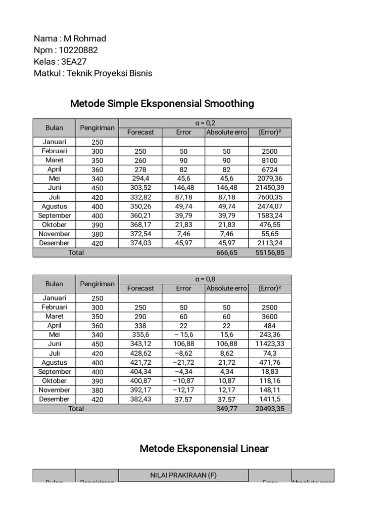 Sheet1-WPS Office | PDF