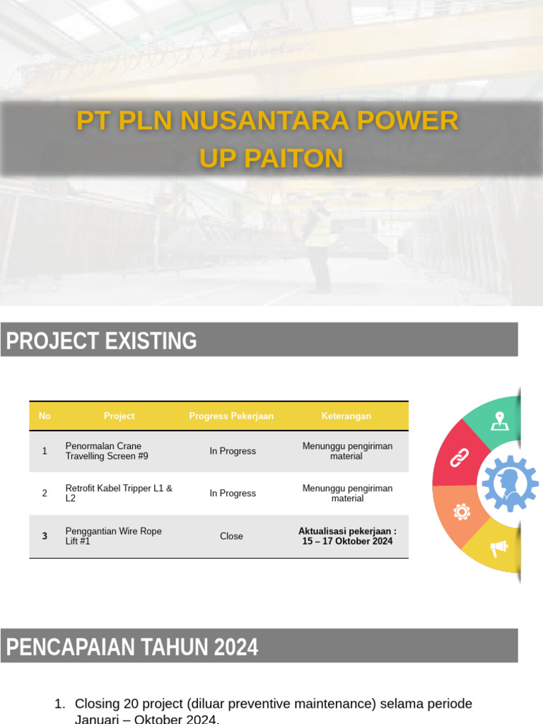Template RTM 2024 | PDF