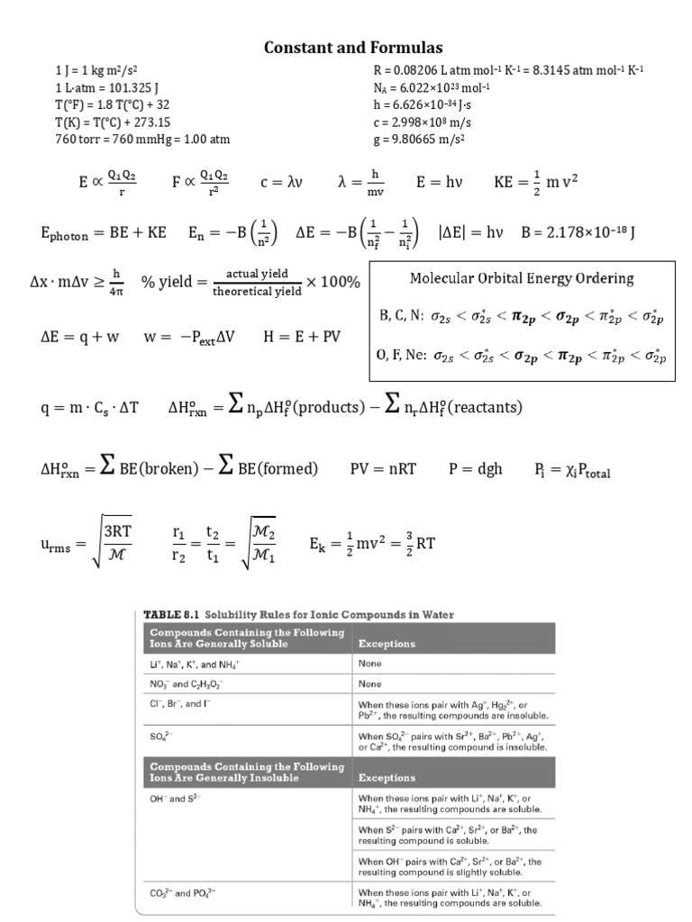 Essential Physics Constants and Formulas | PDF