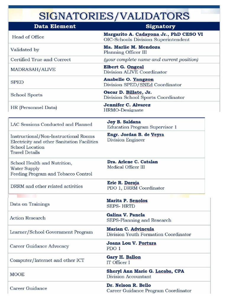 Signatory BEIS | PDF