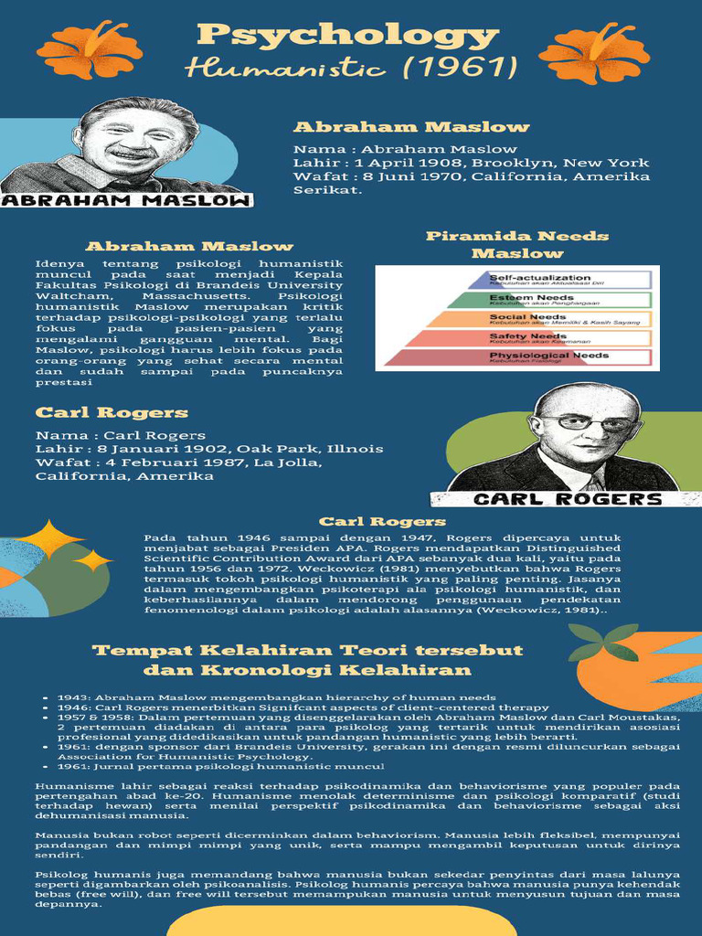 Teori Humanistik | PDF