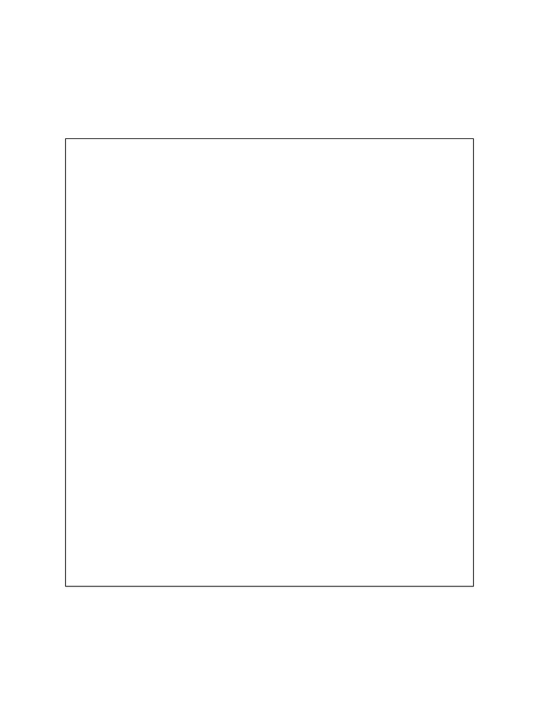 Tugas 2 Po Vanny | PDF