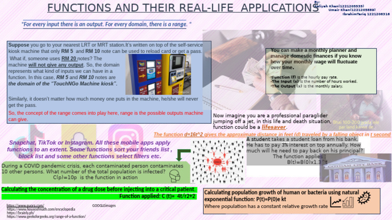 Real-Life Applications of Functions | PDF | Function (Mathematics)