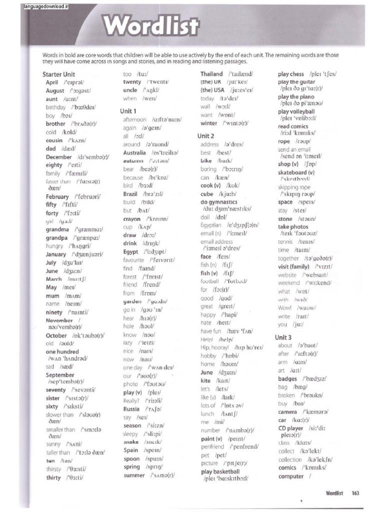 Family and Friends 3 Wordlist | PDF