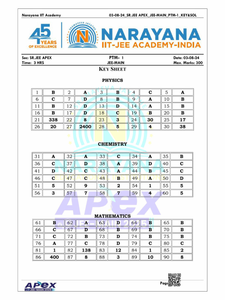 03.08.24 - SR IIT - JEE APEX - Jee Main MODEL - PTM-1-KEY&SOL | PDF