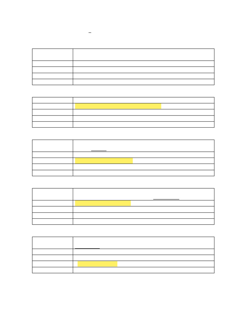 On Tap 2 | PDF | Relational Database | Databases