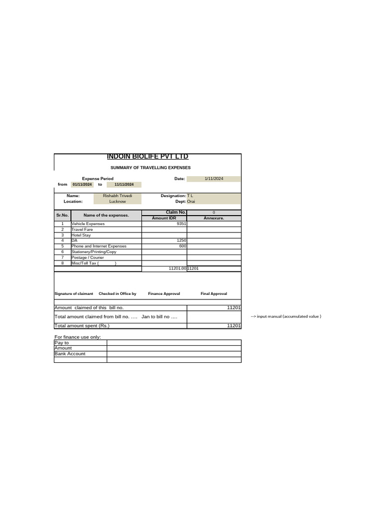Indoin Biolife PVT LTD: Summary of Travelling Expenses Expense Period ...