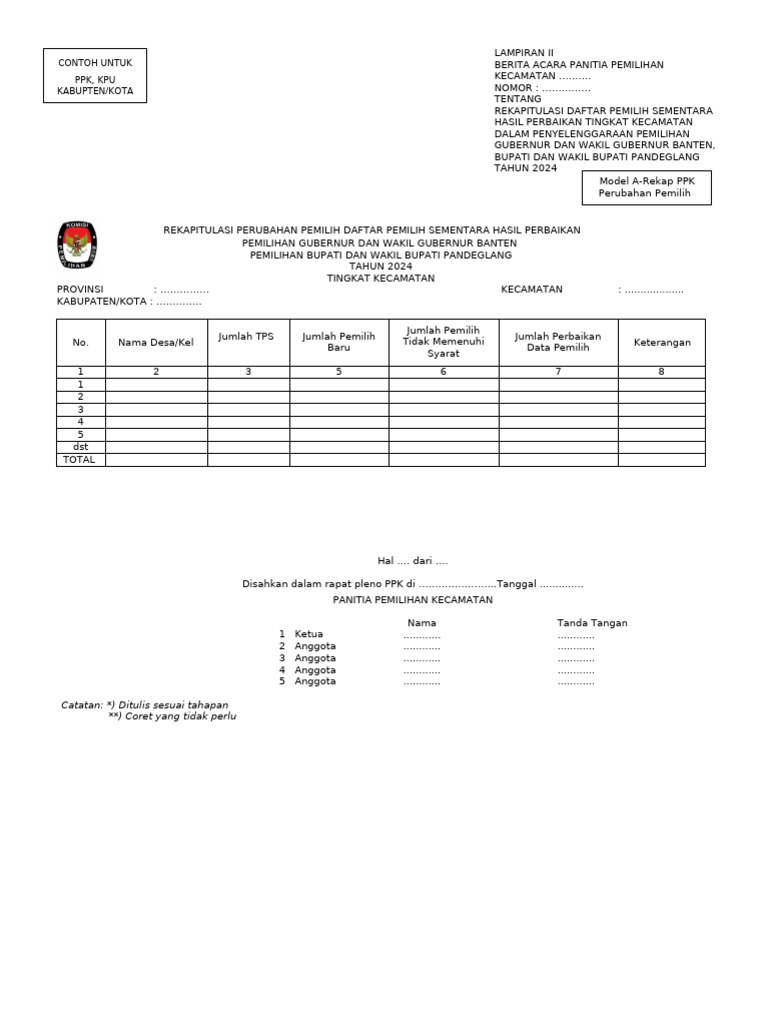 05 Formulir Lampiran I, II BA DPSHP PPS | PDF