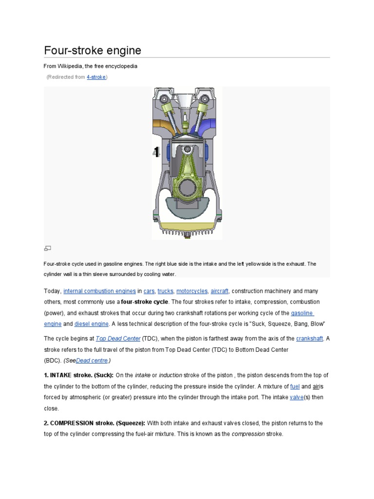 What Is A 4stroke Engine And How Its Work With Pdf Four Stroke