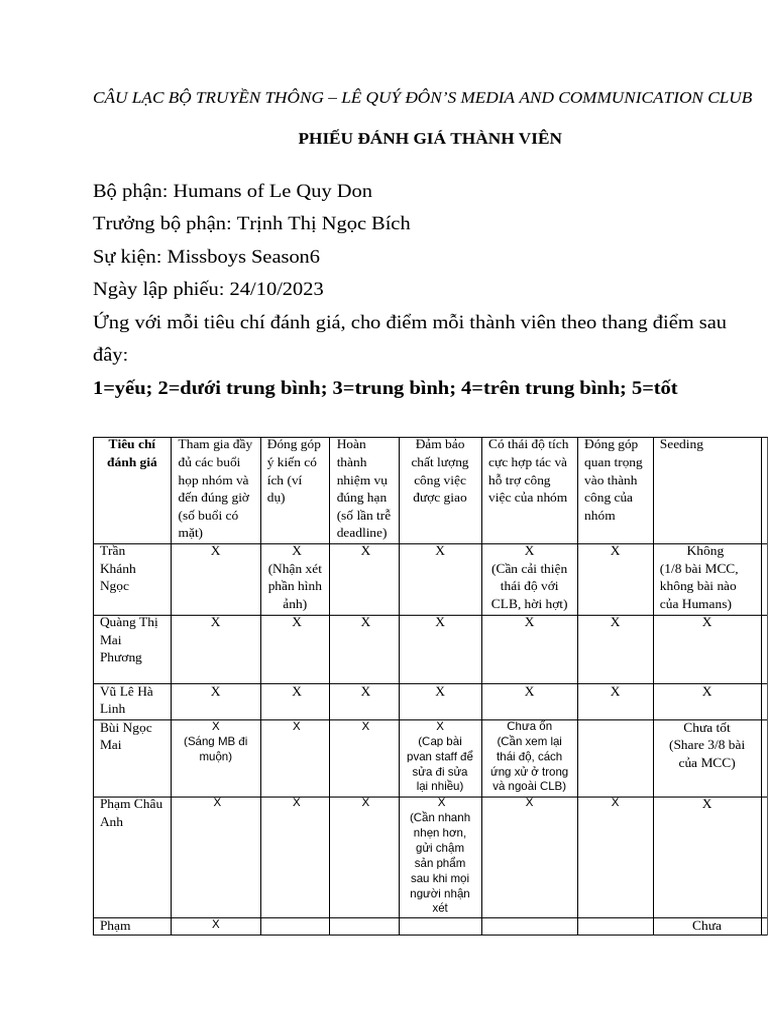 Bộ Phận Humans-Missboys Ss6 | PDF
