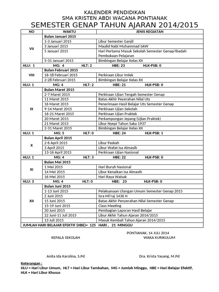 Kalender Pendidikan Sma Aw (Genap) | PDF